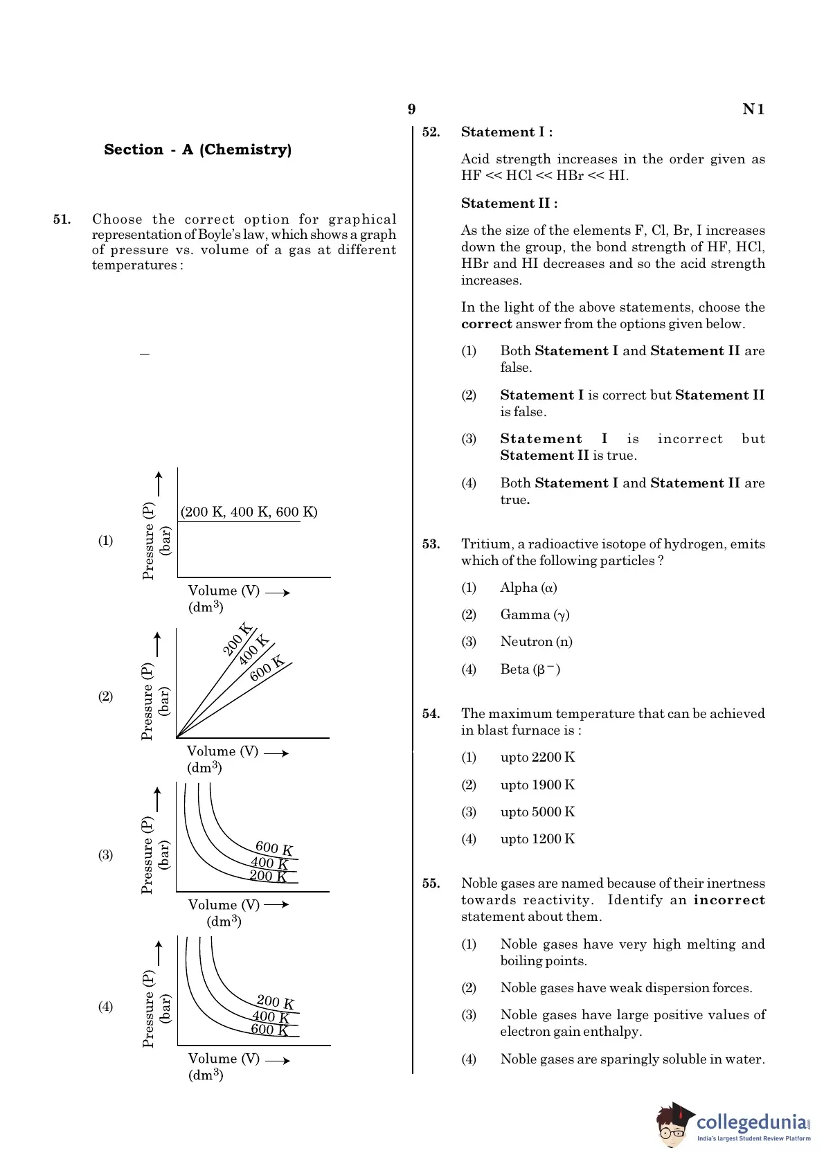 NEET 2021 Chemistry Question Paper with Answer Key PDF Code N1