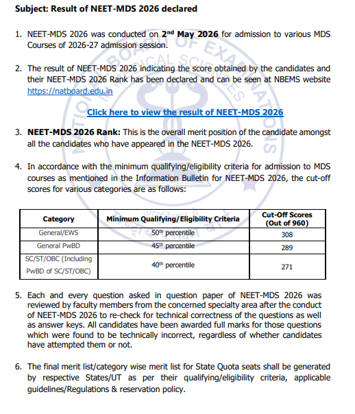 NEET MDS 2026 Result Declared at natboard.edu.in