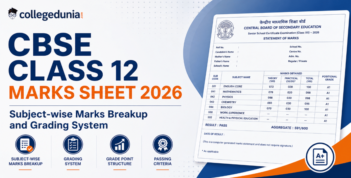 CBSE Class 12 Marks Sheet 2026: Subject-wise Marks Breakup and Grading ...