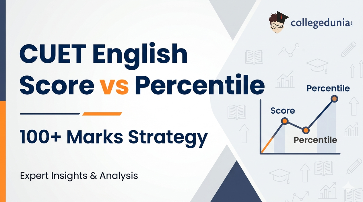 CUET English Score vs Percentile: 100+ Marks Strategy