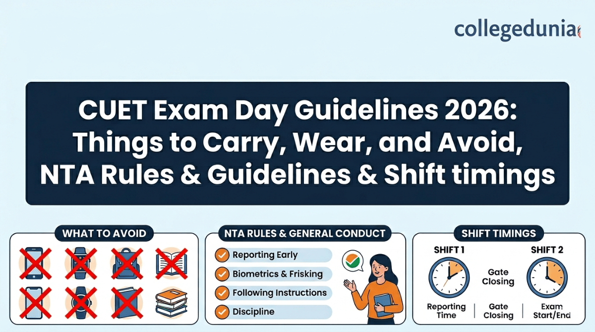CUET Exam Day Guidelines 2026: Things to Carry, Wear, and Avoid, NTA ...