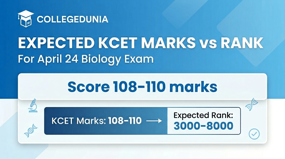Expected KCET Marks vs Rank for April 24 Biology Exam for Score 108-110 ...