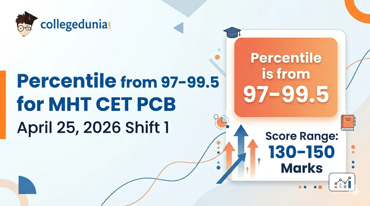 Expected Percentile for MHT CET PCB April 25, 2026 Shift 1 — Score 130 ...
