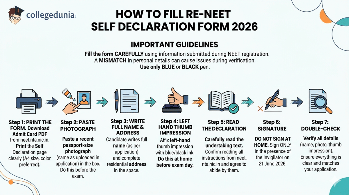 Re-NEET Self Declaration Form 2026: Direct Link, Steps to Download PDF ...