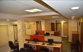 Codebind Technologies, Chennai: Inplant Training-Civil, Inplant Training-IT, Inplant Training ...