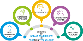 Codebind Technologies, Chennai: Inplant Training-Civil, Inplant ...
