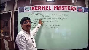 Kernel Masters, Hyderabad: Embedded Linux Device Driver Developer ...