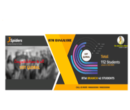 JSpiders BTM, Bangalore: Java Full Stack, C,C++ Programming, J2EE, MEAN ...