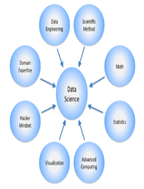 QuickXpert Infotech, Badnapur: Python, Java, Coaching, Online Program ...