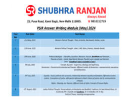 Shubhra Ranjan IAS, New Delhi: Economy Module, CSAT Foundation Course ...