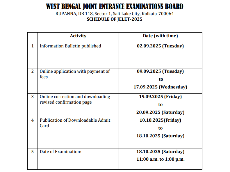 WB JELET 2025 Registration Open for B.E/B.Tech Lateral Entry & B.Pharm ...