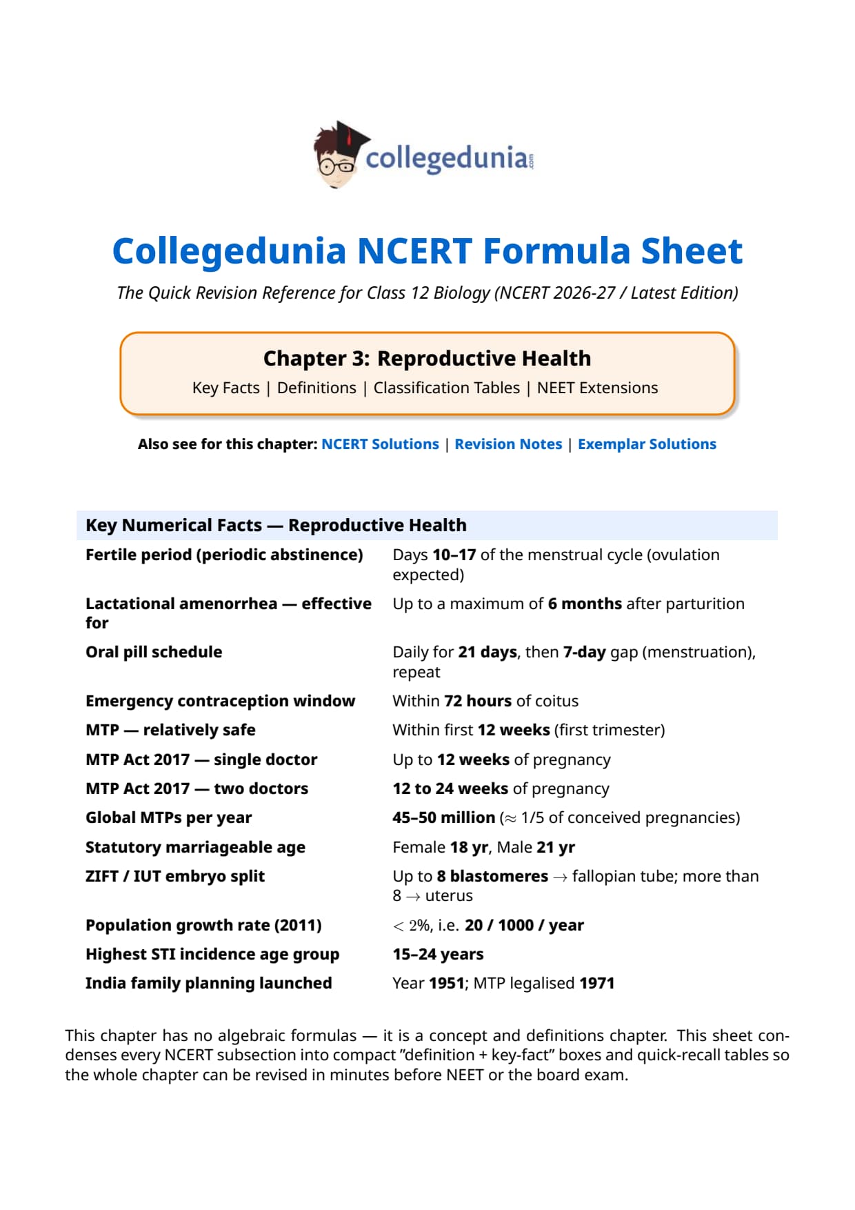 Class 12 Biology Formula Sheet Chapter 3 - Download PDF
