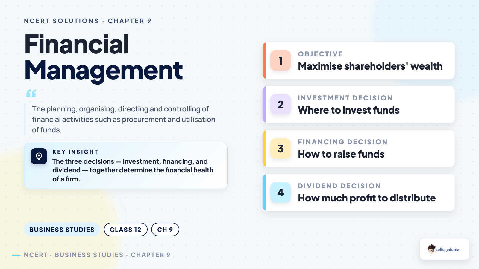 Financial Management Class 12 NCERT Solutions PDF