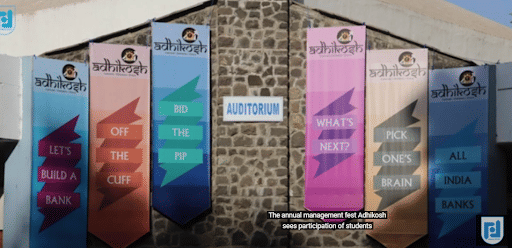 NIBM Pune: Fees, Admission 2025, Courses, Cutoff, Ranking, Placement