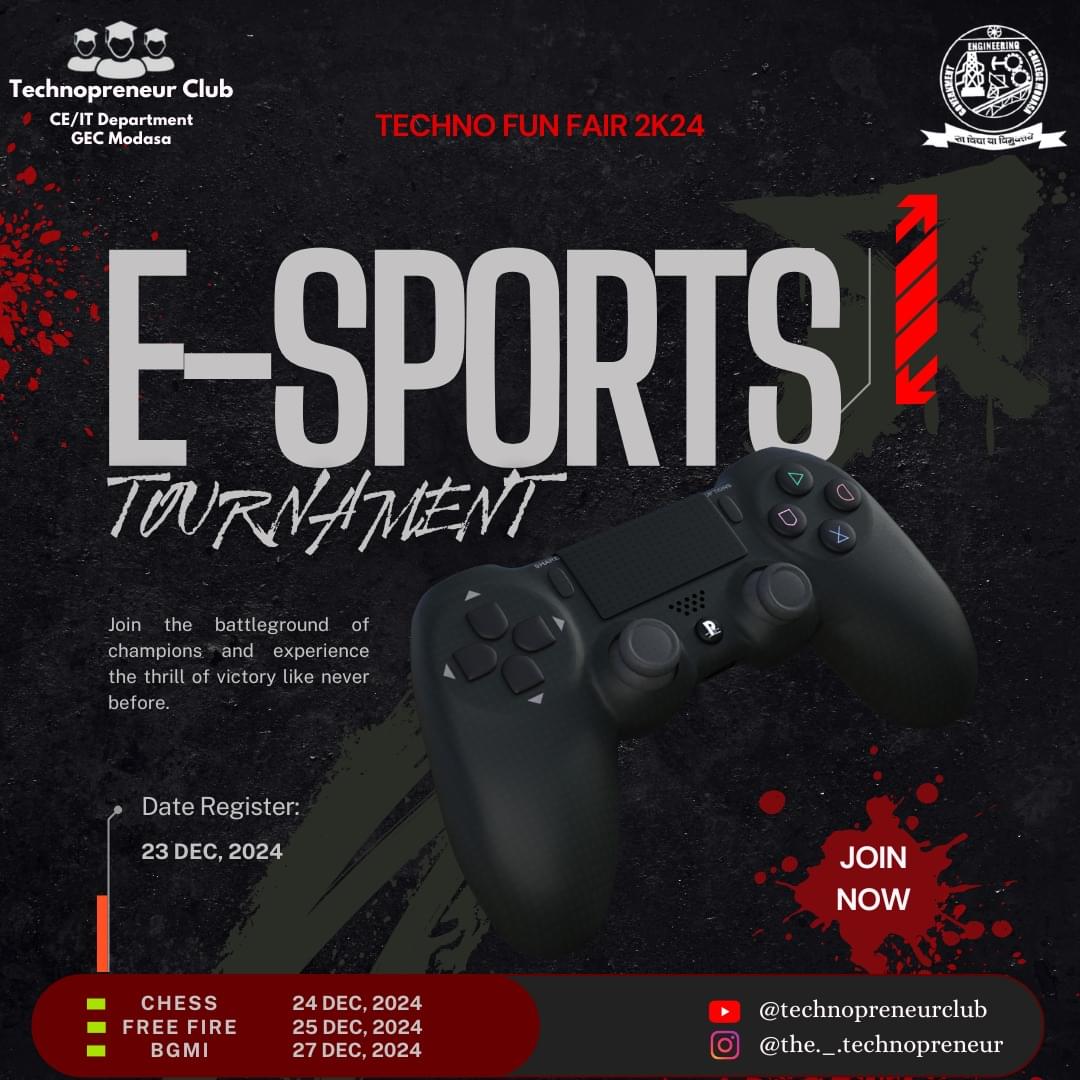 Government Engineering College Modasa Placement 2025: Highest Package ...