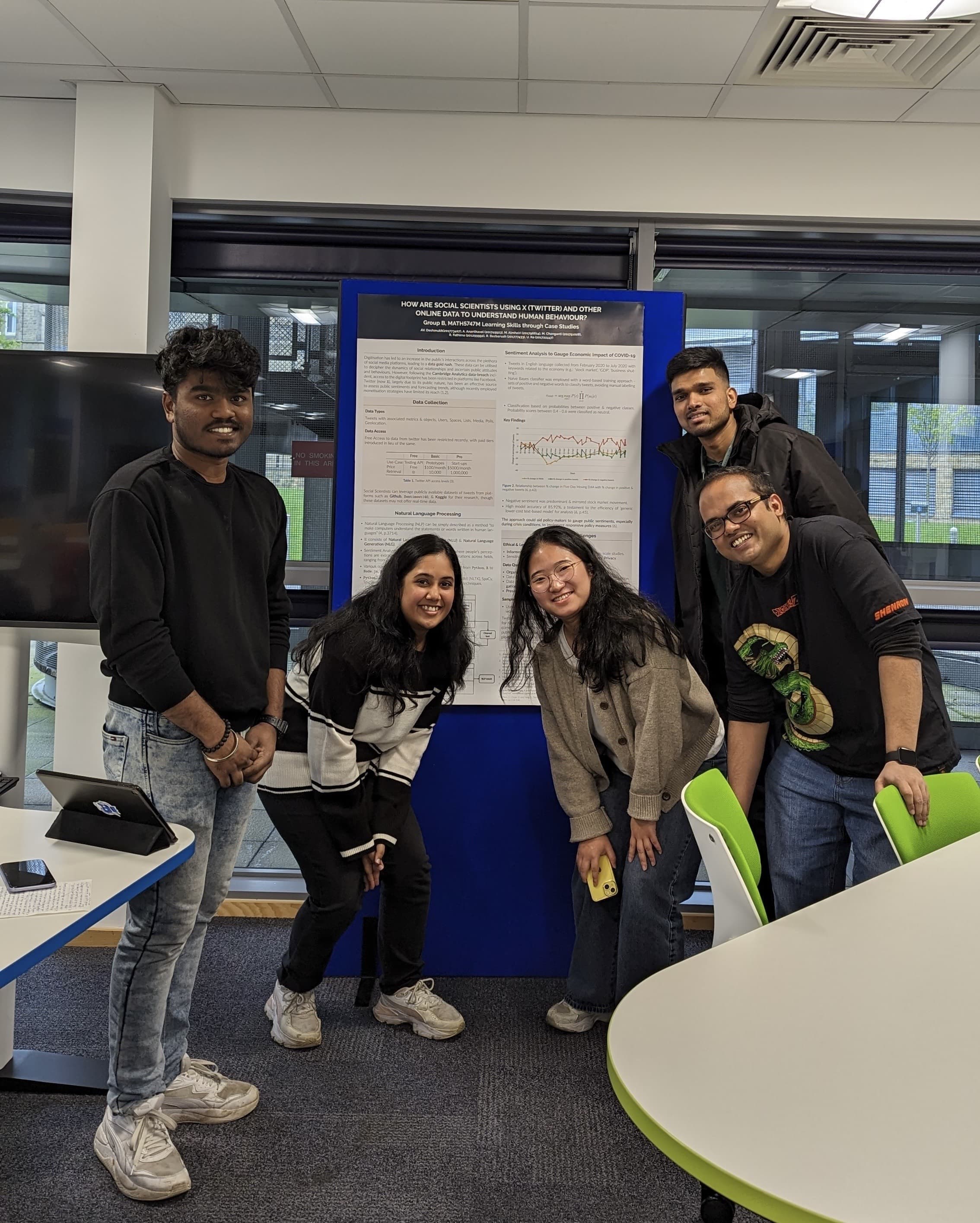 University of Leeds Rankings 2025