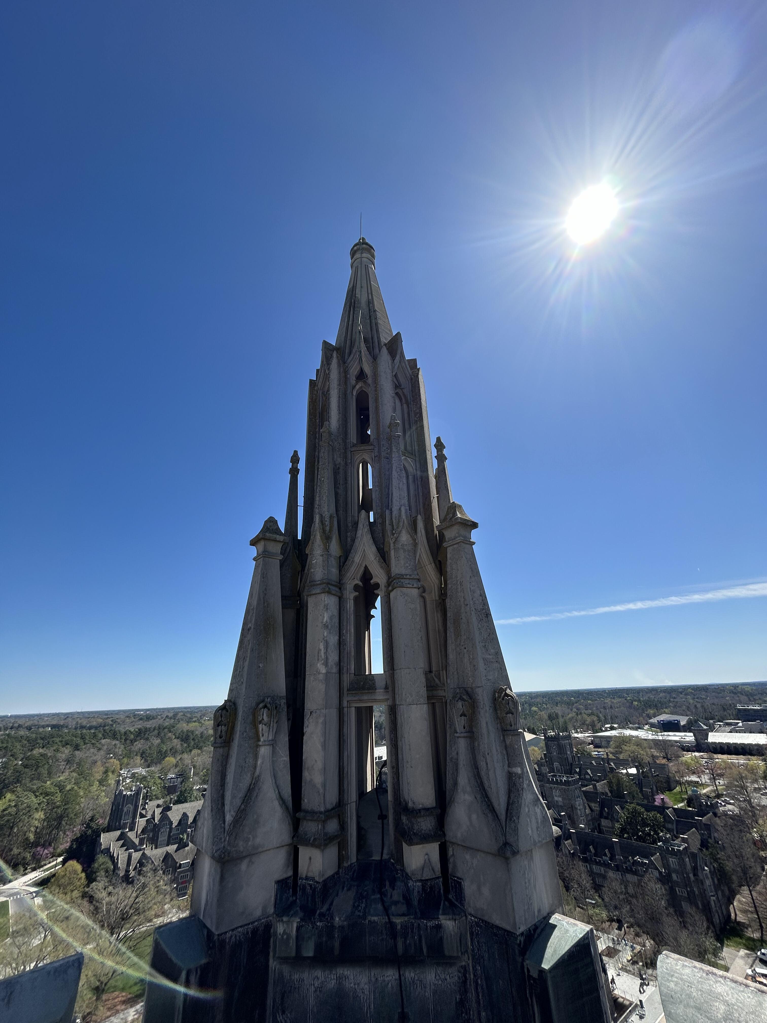 Duke University Rankings 2025