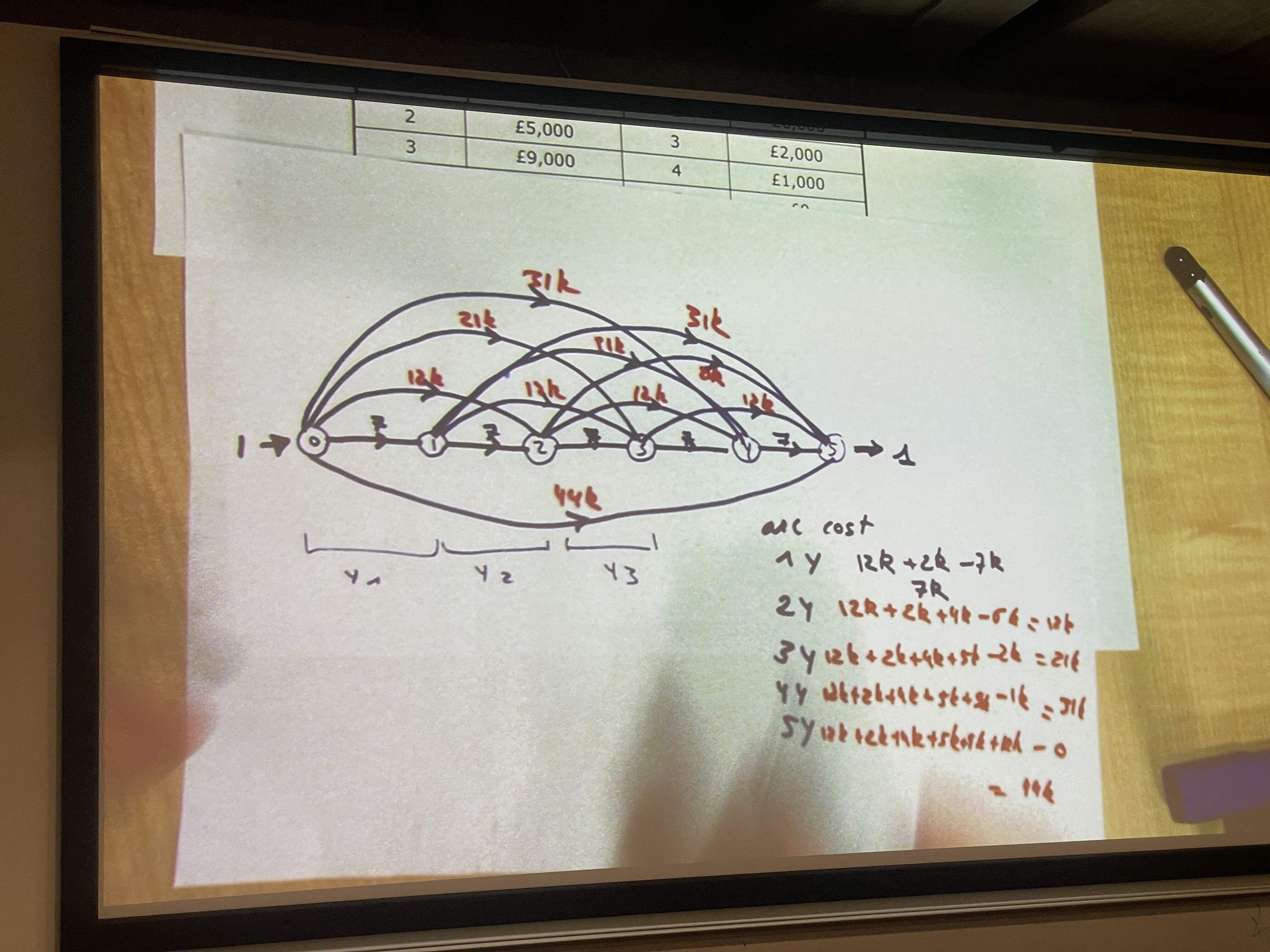 University of Nottingham Rankings 2026
