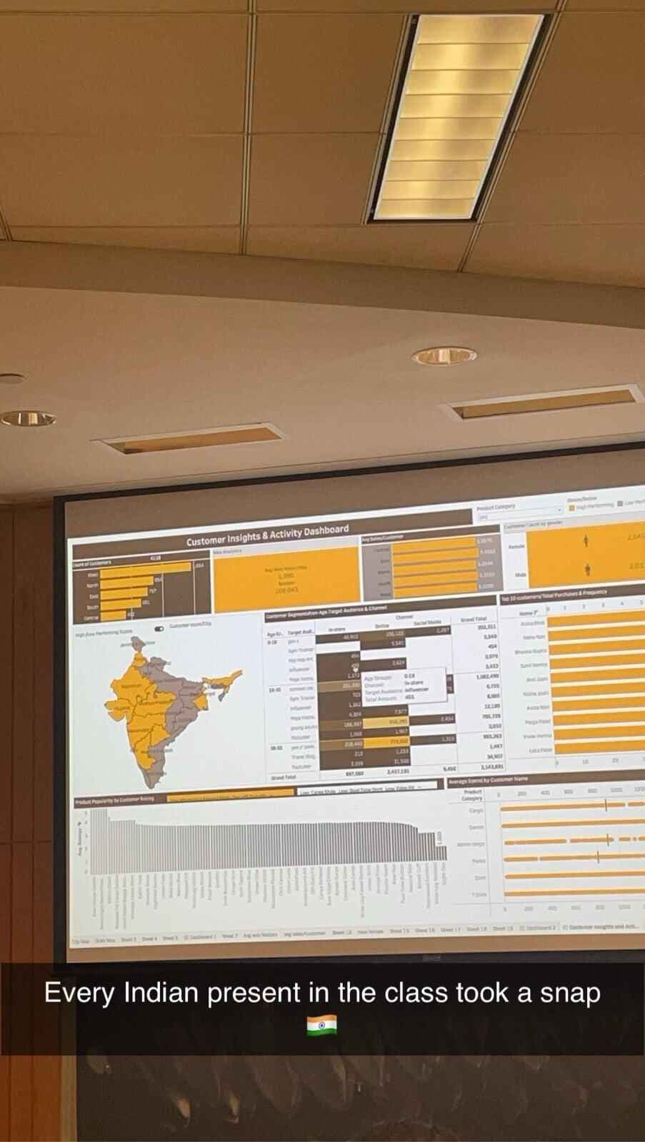 Worcester Polytechnic Institute (WPI) Rankings 2025