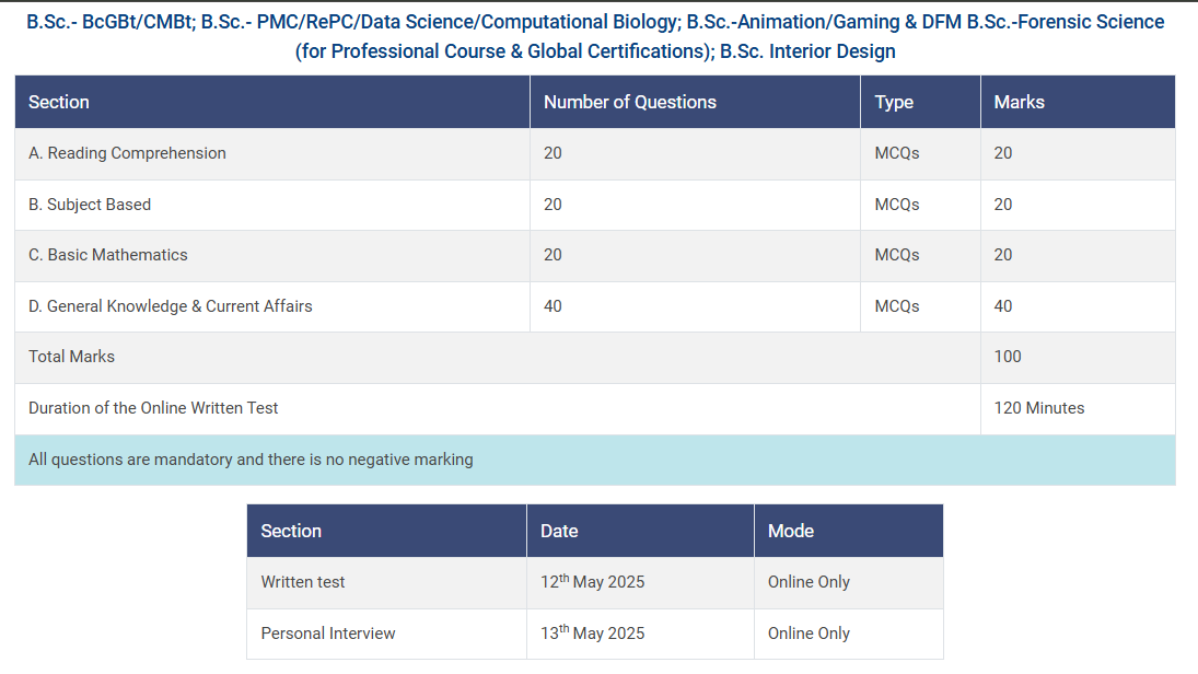 Jain University: Fees, Admission 2025, Courses, Cutoff, Ranking, Placement