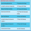VIT Vellore Courses & Fees 2025